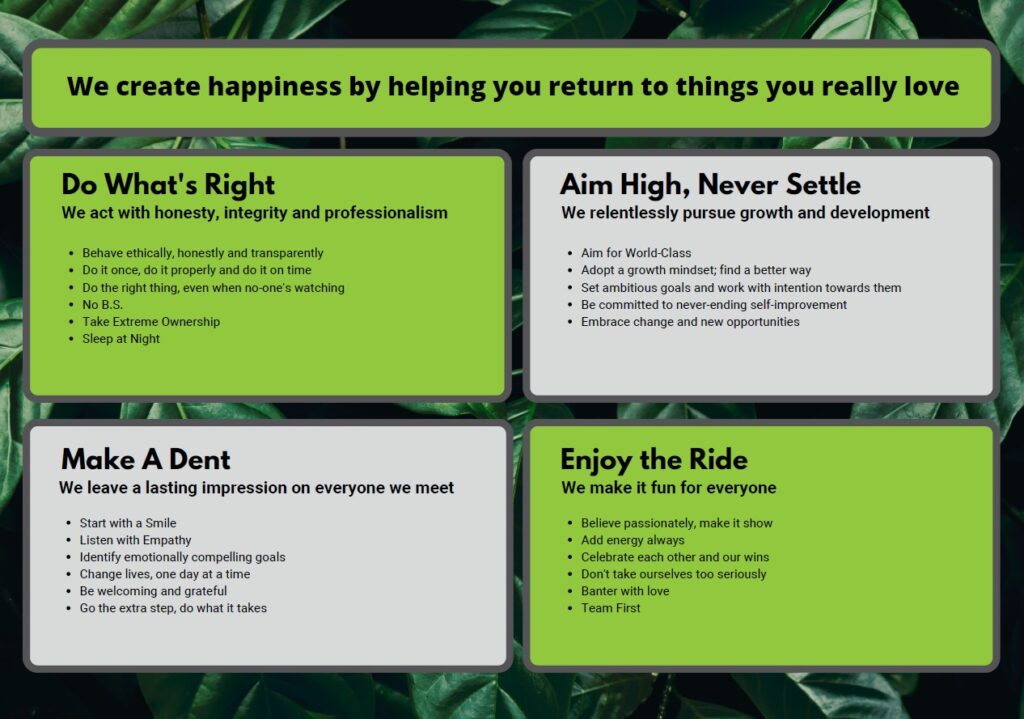 Our Core Values – Parkside Sports Physiotherapy